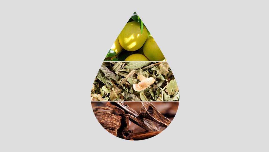 Perfume of the month Ruby Brown